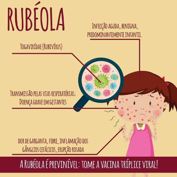 Rubéola – ObservaPed