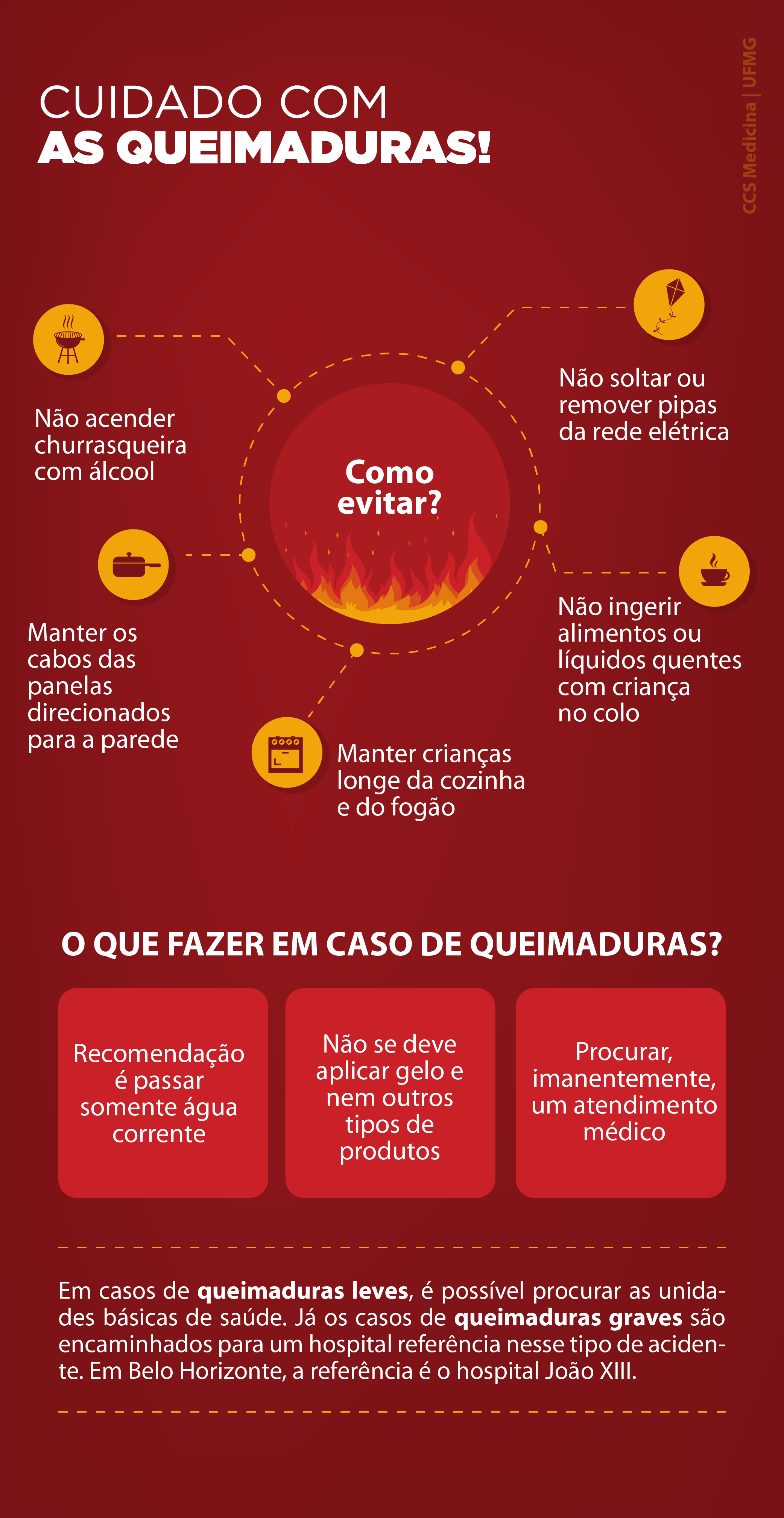 Nos dias mais frios é bom reforçar os cuidados para evitar queimaduras ...