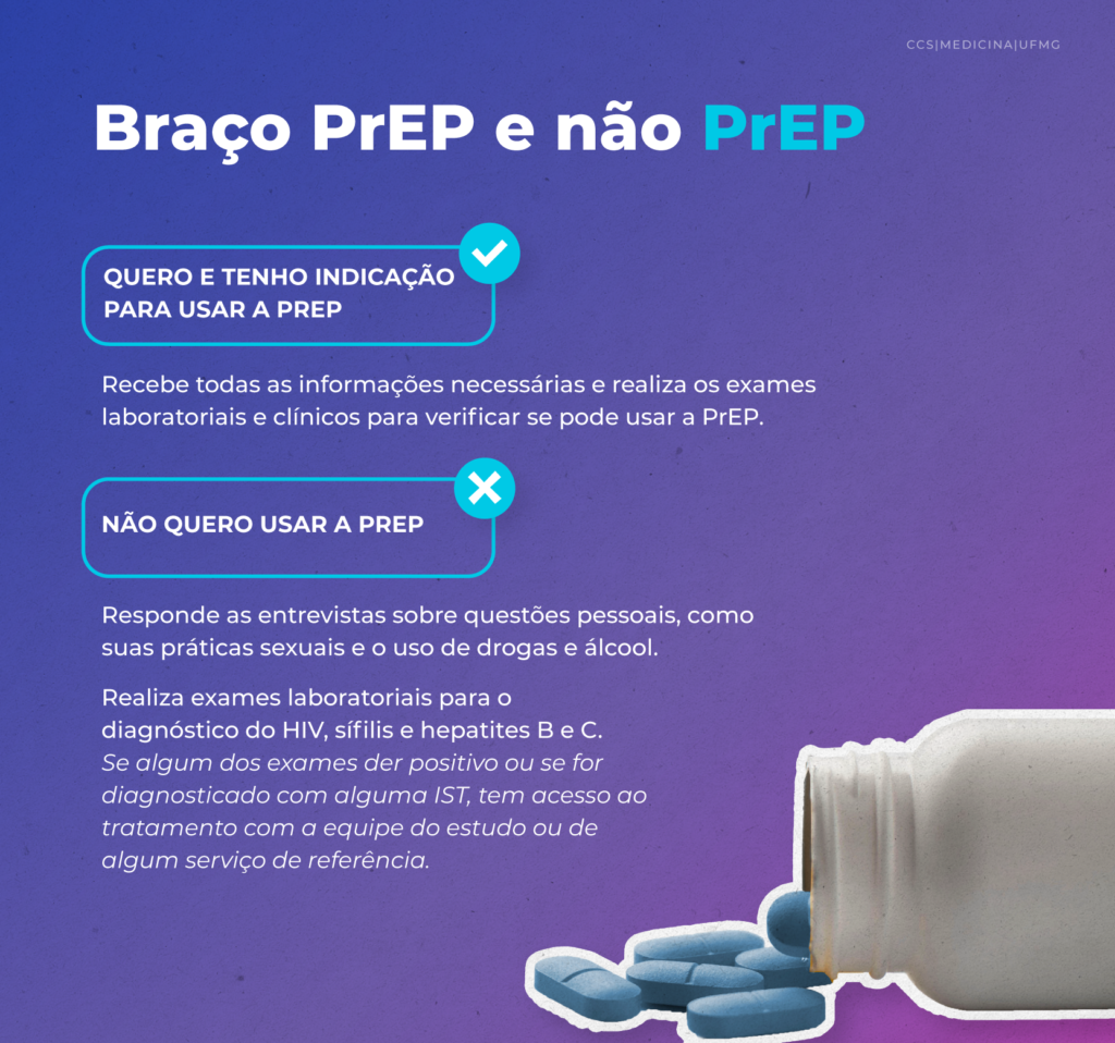 PrEP 15-19 completa um ano e fortalece atuação no meio digital durante ...